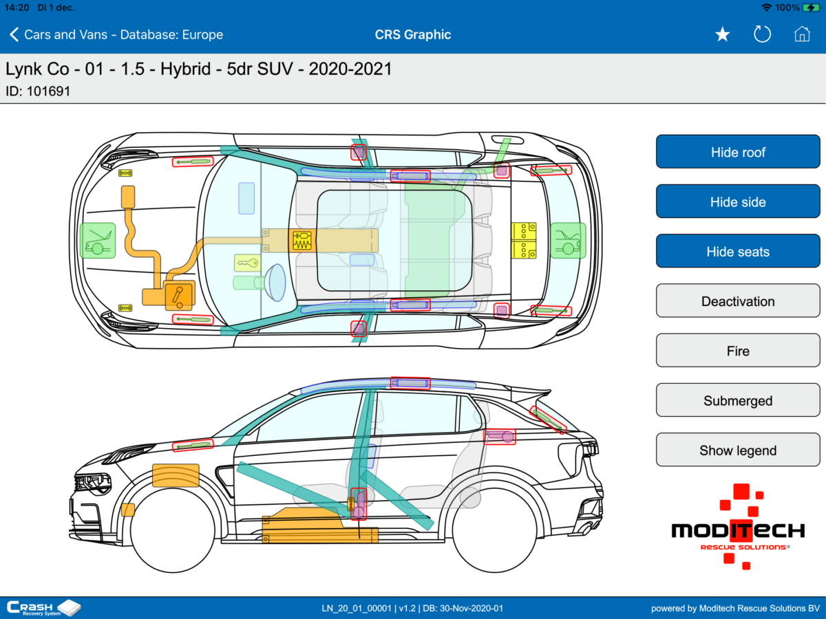 Database update november 2020 - Moditech