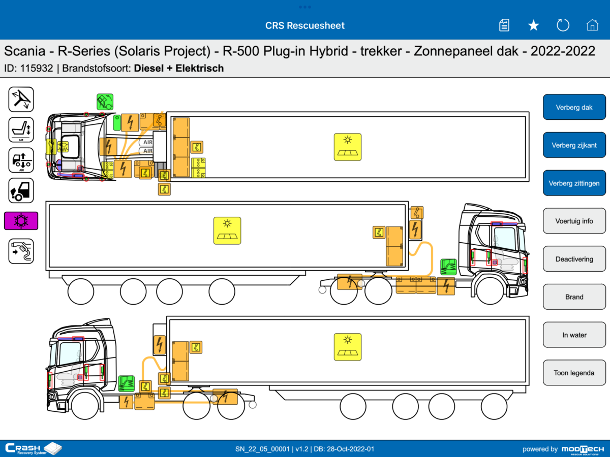 Database Update oktober 2022 - Moditech