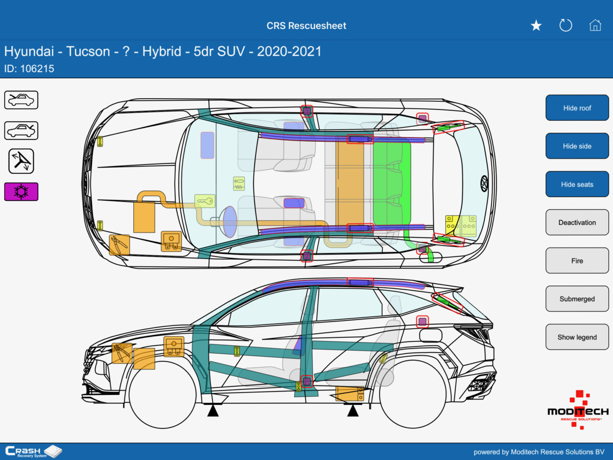 Database update June 2021 - Moditech