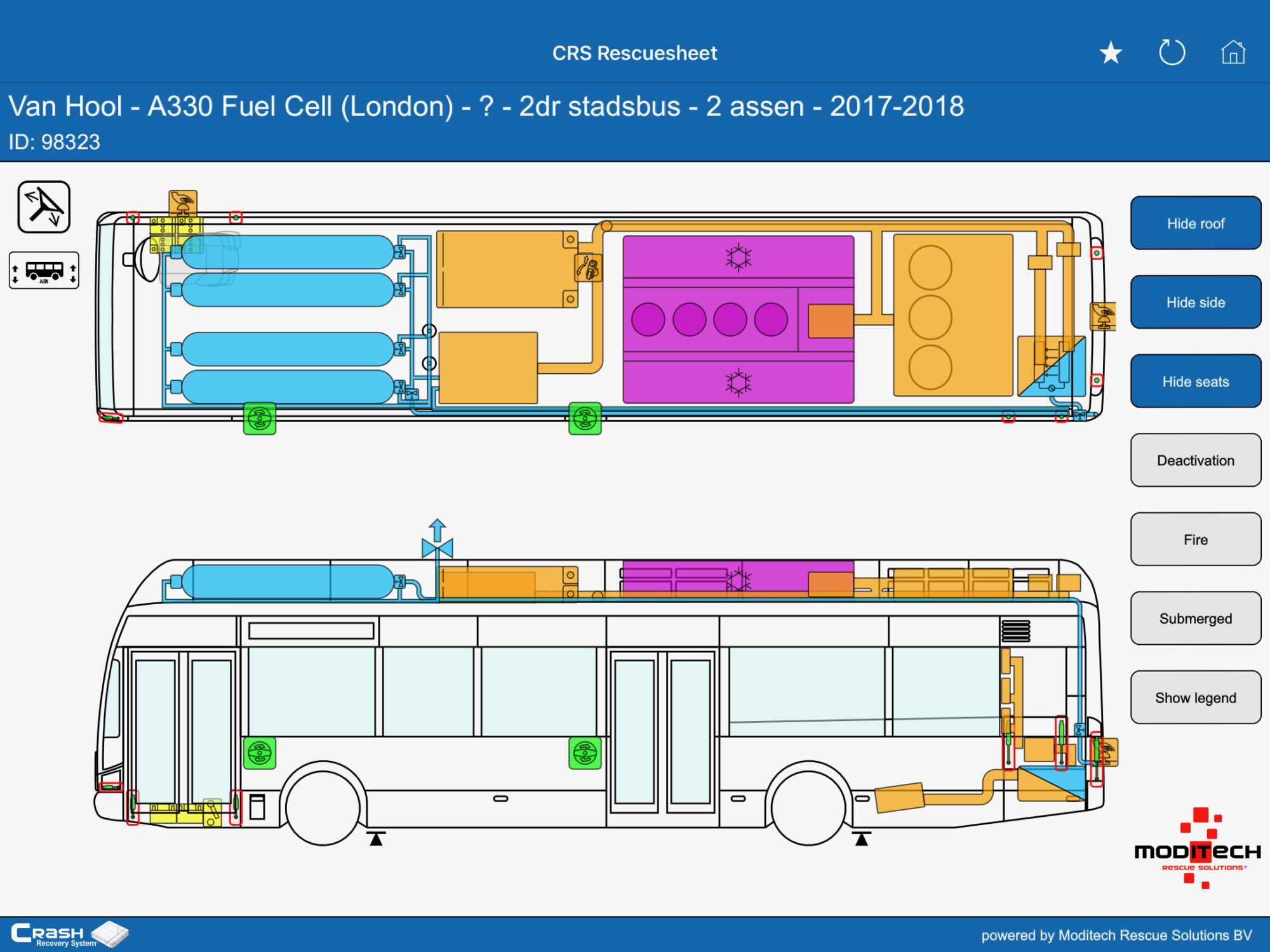 Database update June 2021 - Moditech