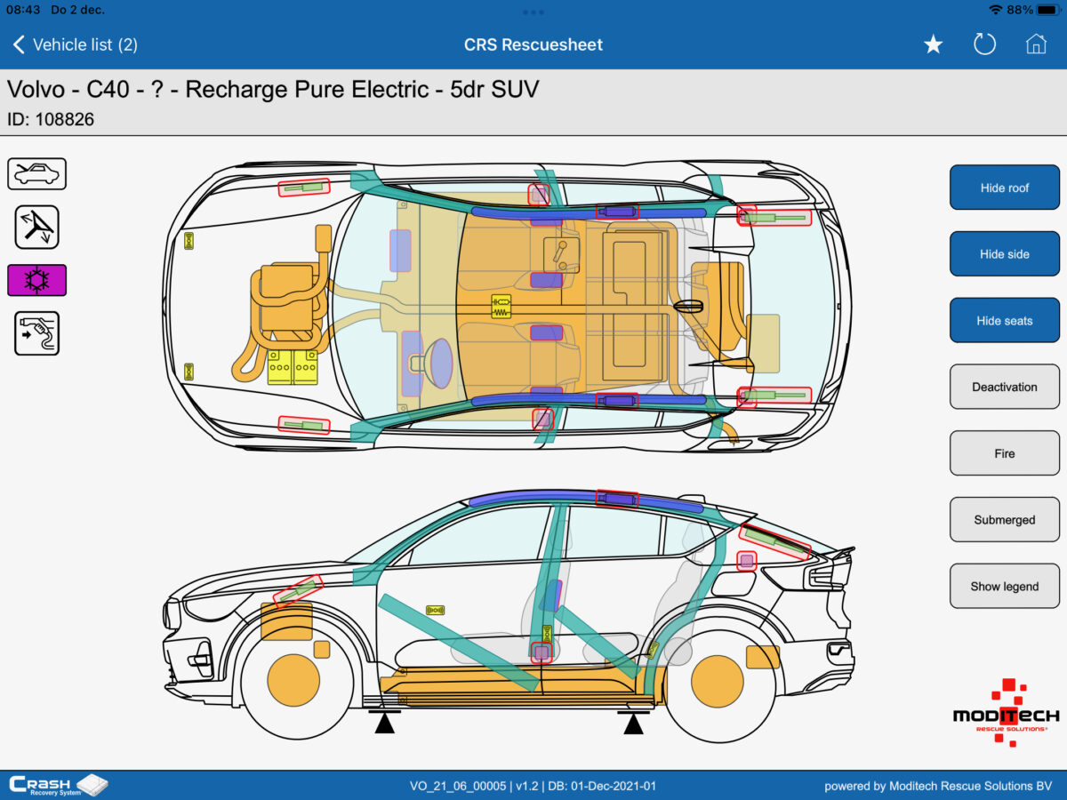 Database Update November 2021 - Moditech