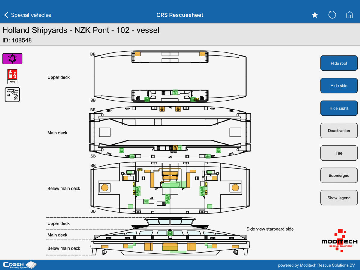 CRS SmartPort Edition - Moditech