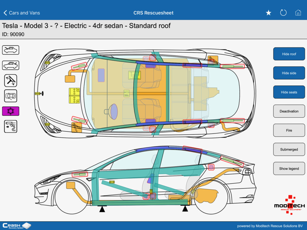 CRS SmartPort Edition - Moditech