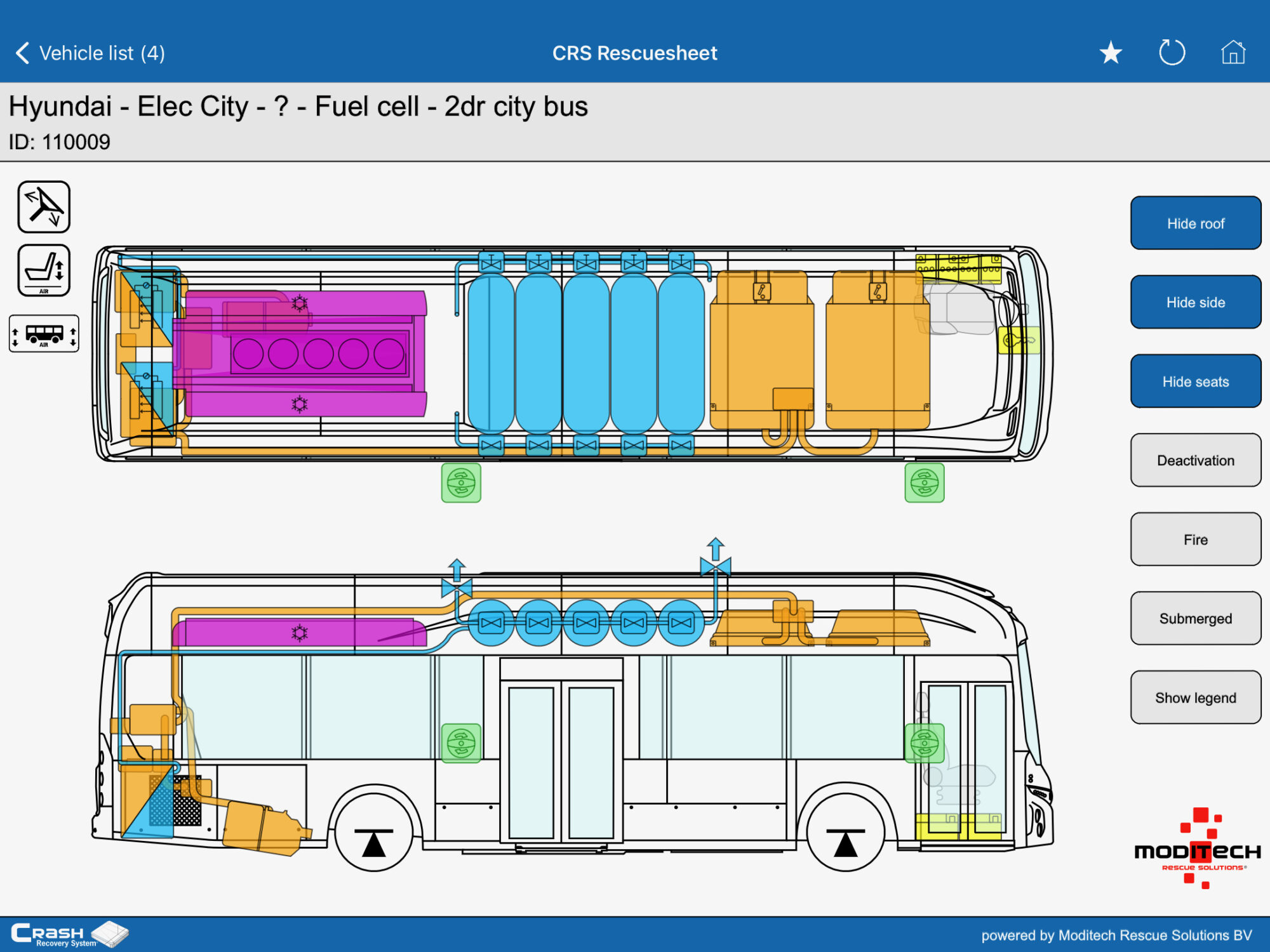 Database Update December 2021 - Moditech