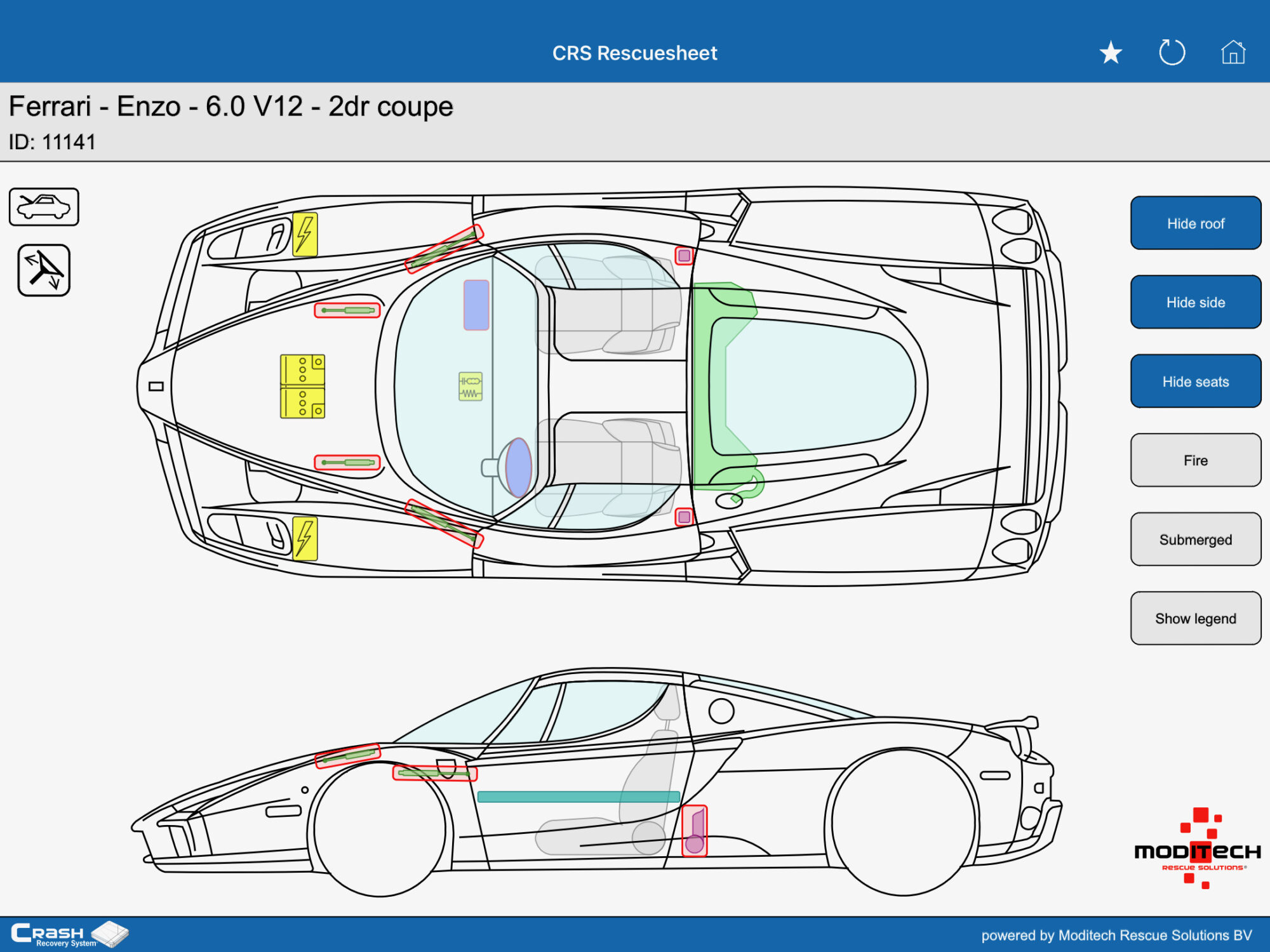 Manual selection procedure CRS - Moditech