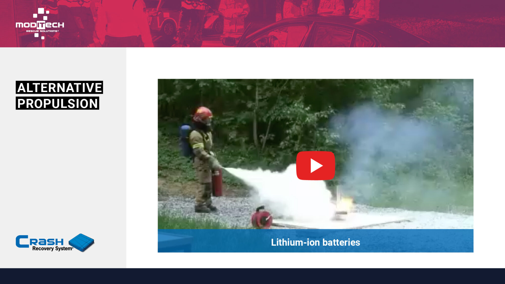 Online Certified Instructor Program Training Material - Moditech