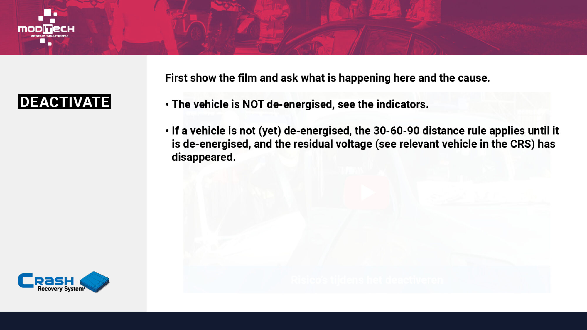 Online Certified Instructor Program Training Material - Moditech