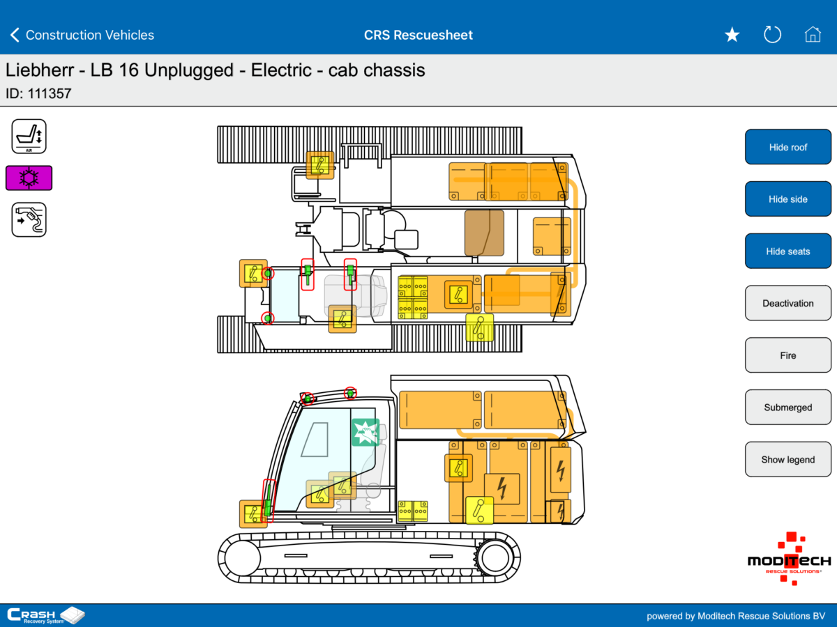 Database Update April 2022 - Moditech