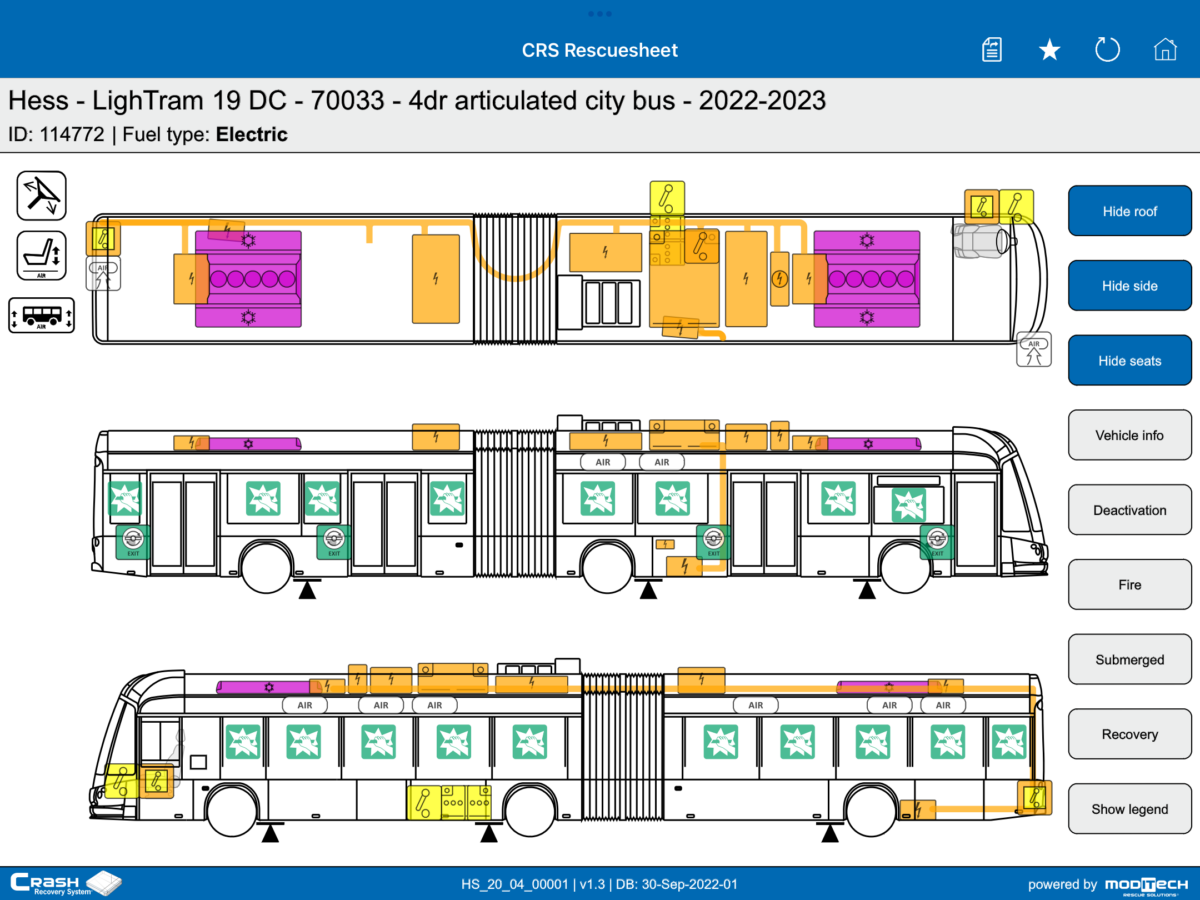 HESS lighTram® buses added to the CRS - Moditech