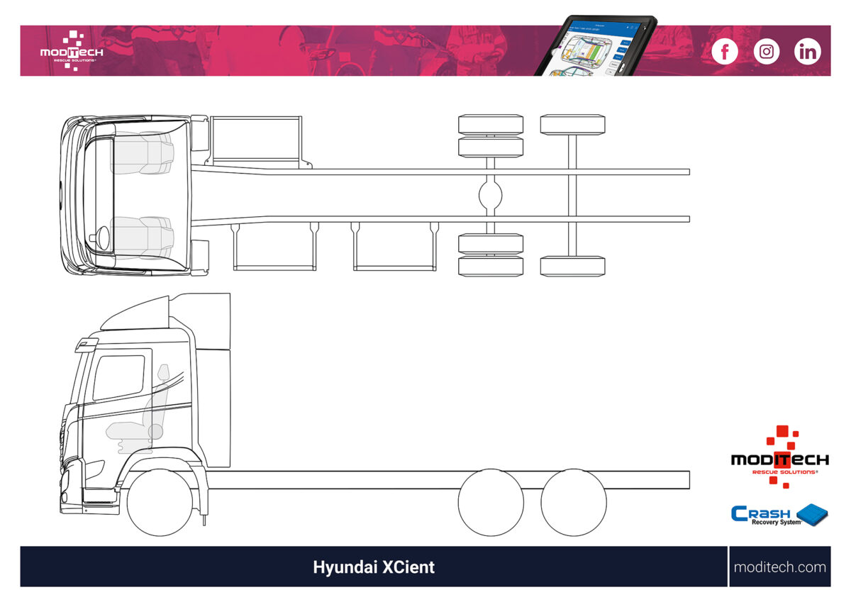 CIP Program for 2022-2023 - Moditech