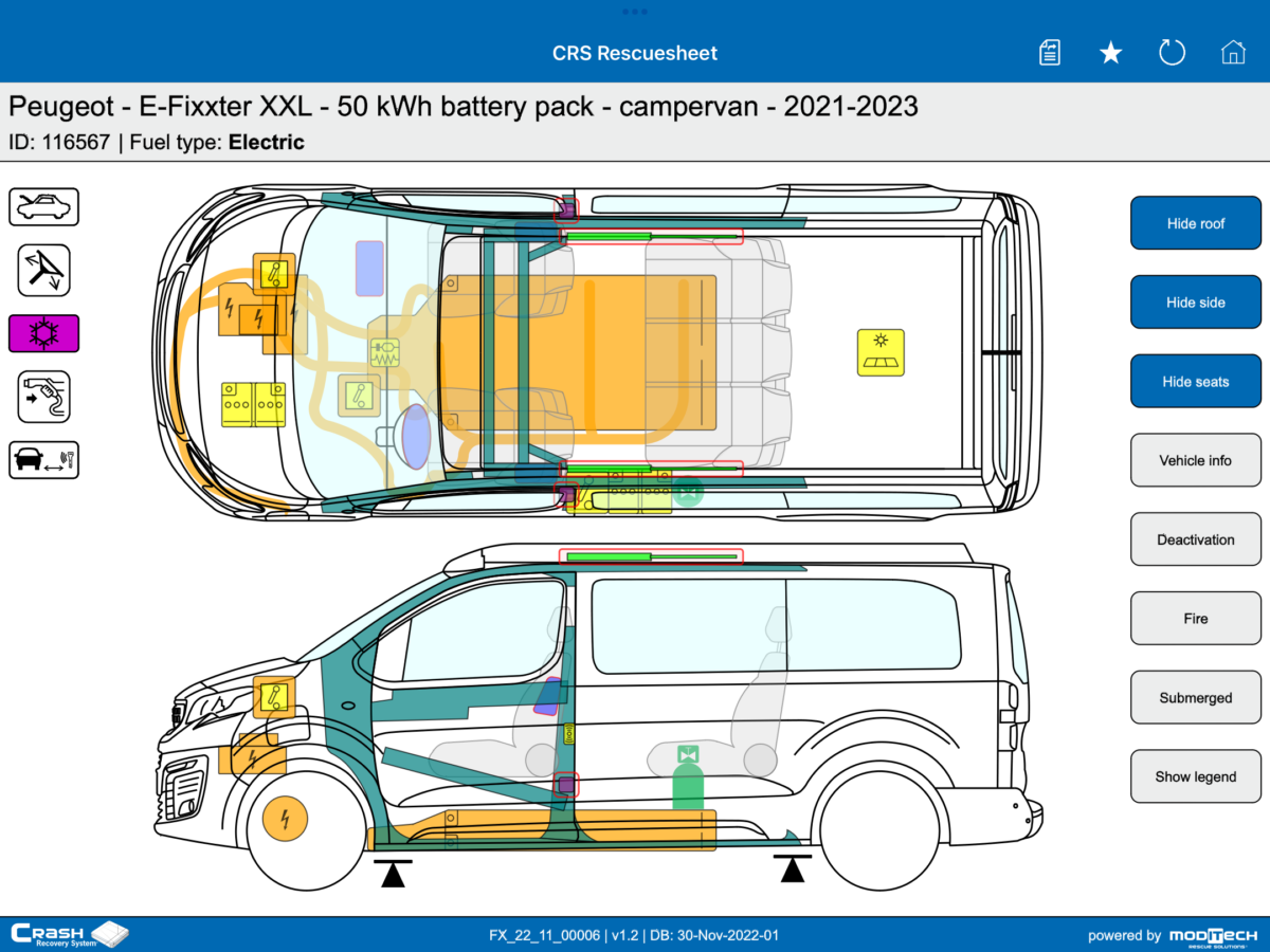 First, fully electric motorhomes added to the Crash Recovery System ...