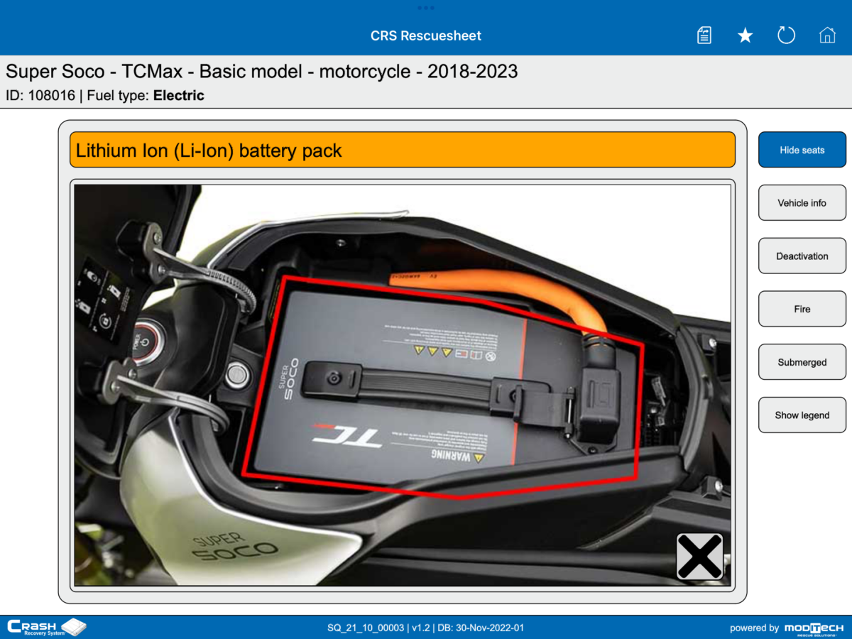 Best-selling electric two-wheelers in the CRS - Moditech
