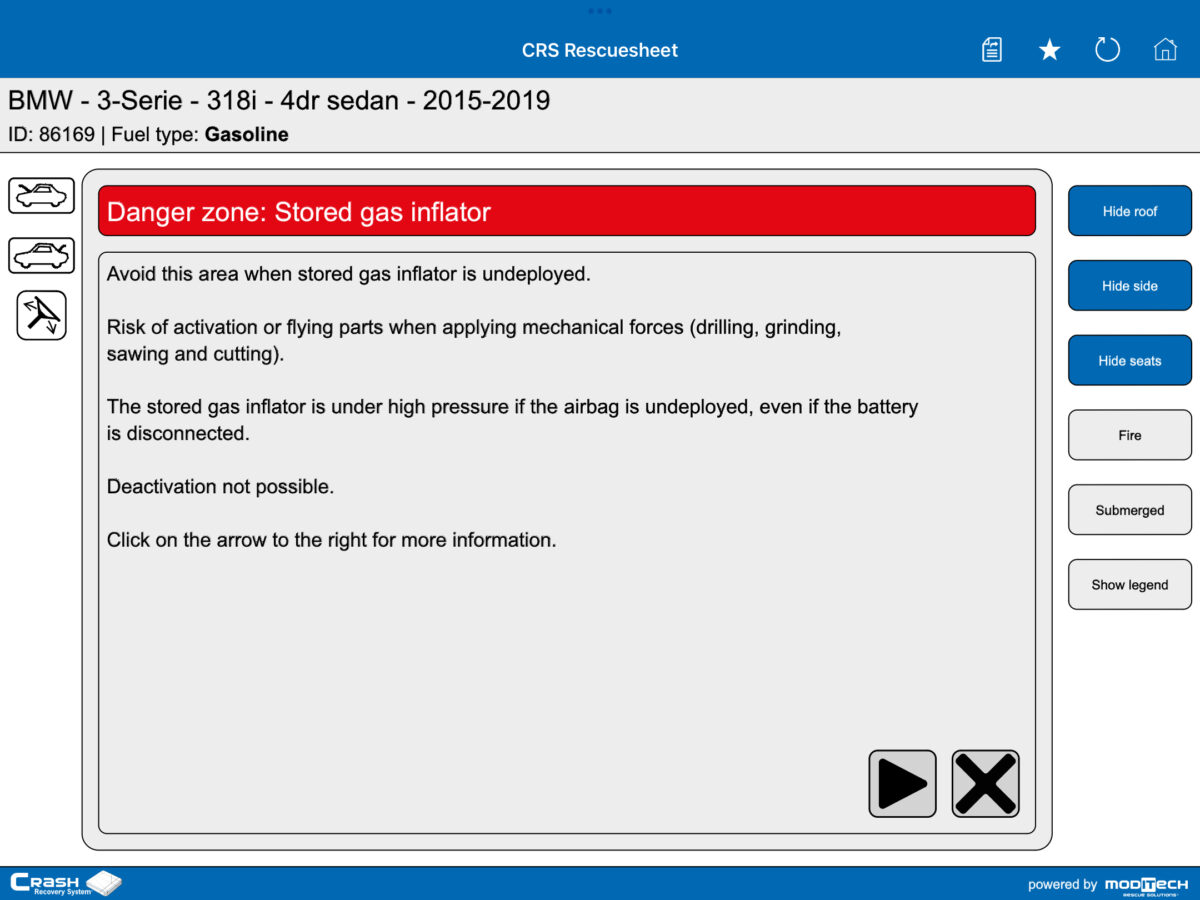 CRS case study: CRS added value during training sessions - Moditech